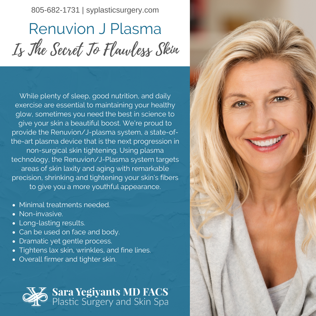 Goals Plastic Surgery J Plasma at Luis Lamarre blog